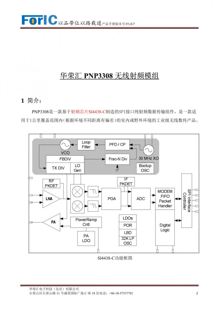 PNP3308 manual page 3