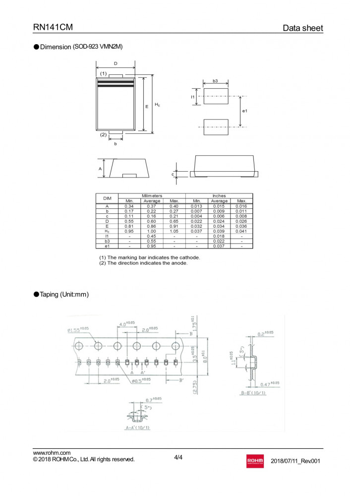 RN141CMT2R datasheet page 4