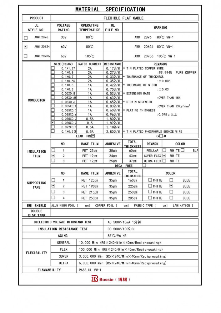 Bossie BX-FFC0.5-T-10048-11P approval document page 2