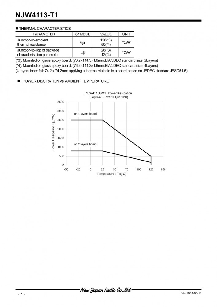 NJW4113 datasheet page 6