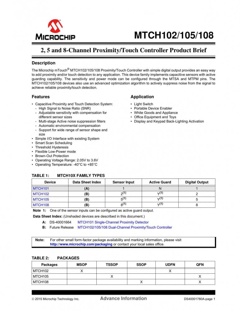 DM160229 technical document page 1