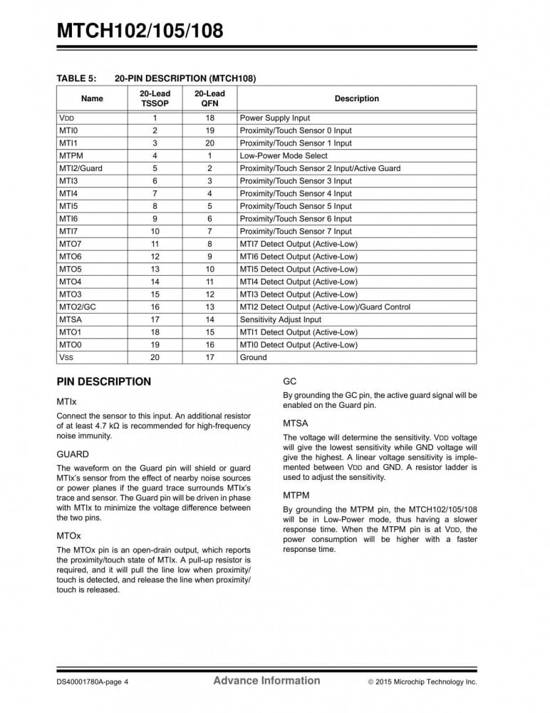 DM160229 technical document page 4