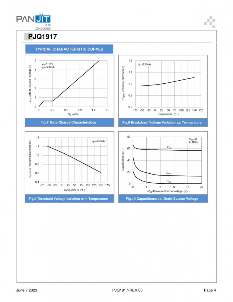 PJQ1917 datasheet page 4