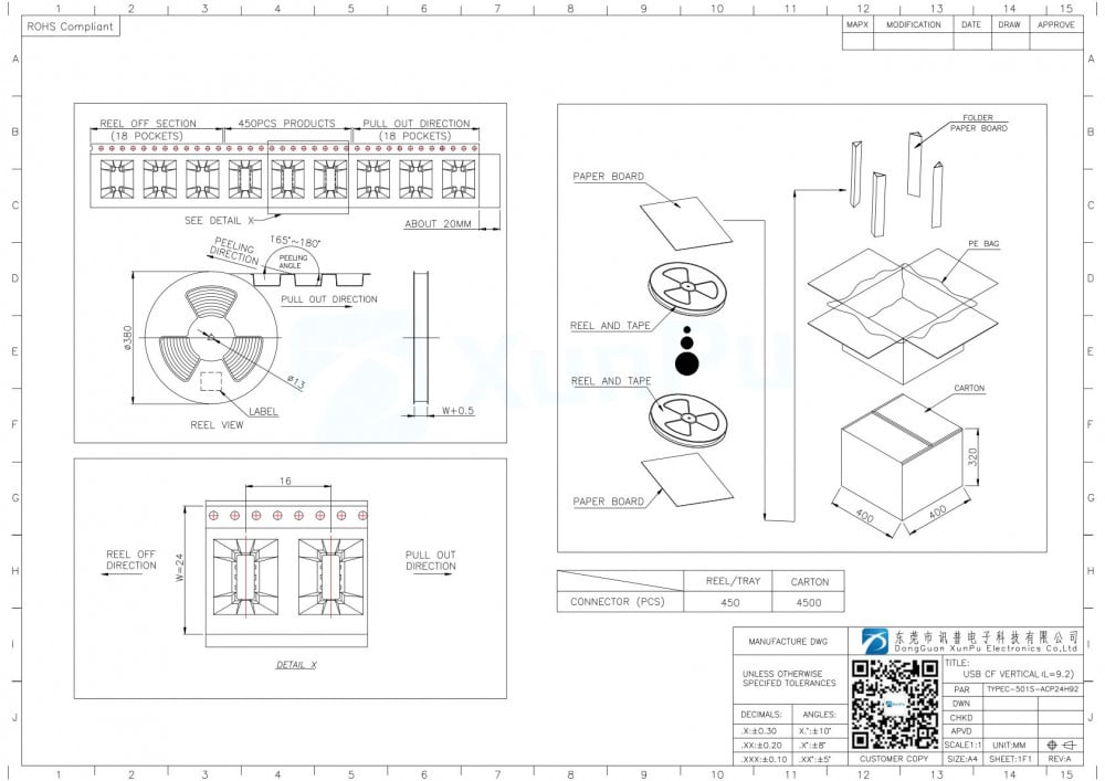 TYPEC-501S-ACP24H92 manufacturer drawing page 3