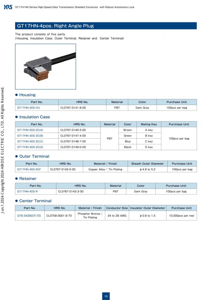 HRS GT17H/HN datasheet page 10
