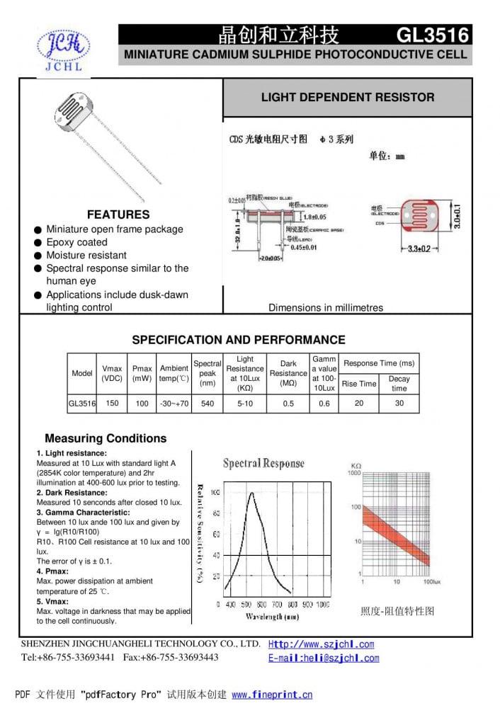 JCHL GL3516 datasheet page