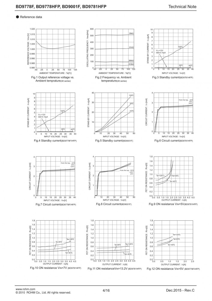 BD9778F-E2 datasheet page 4