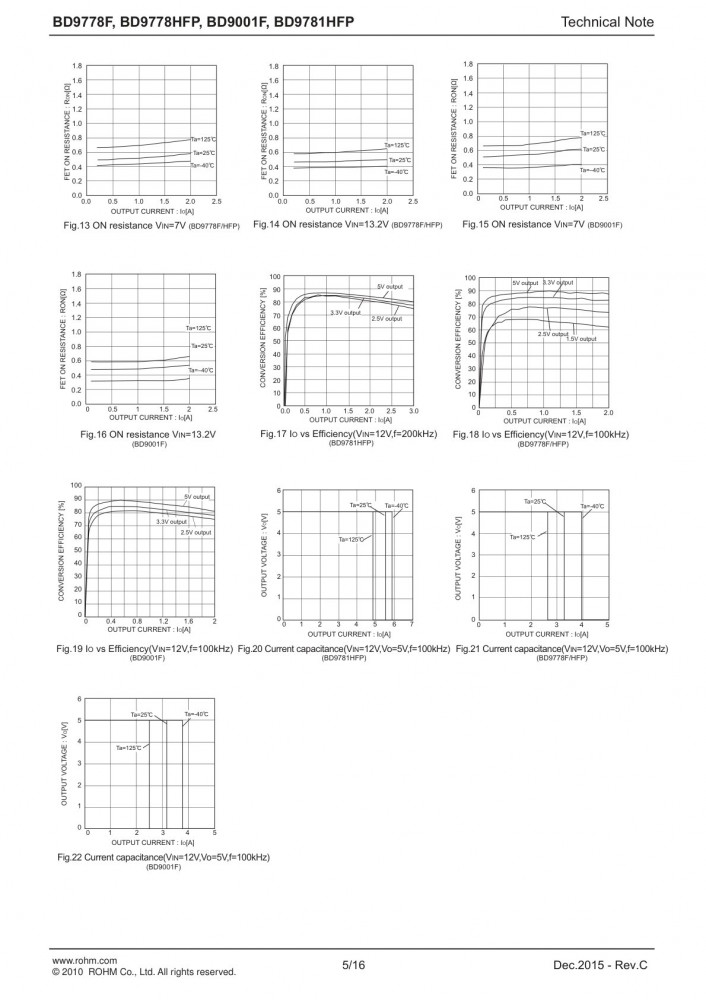 BD9778F-E2 datasheet page 5