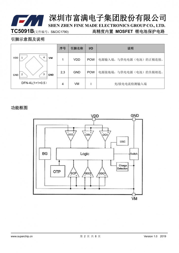 TC5091B datasheet page 2