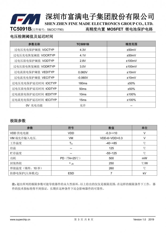 TC5091B datasheet page 3
