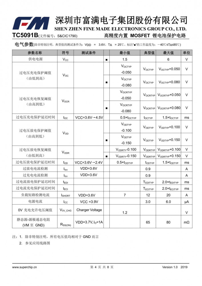 TC5091B datasheet page 4