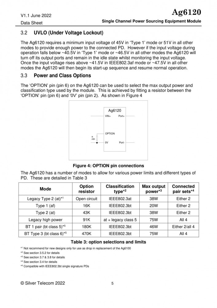 Ag6120 datasheet page 5