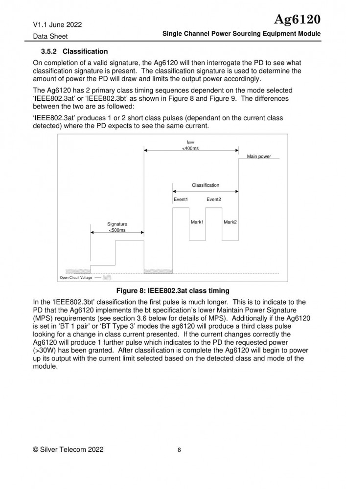 Ag6120 datasheet page 8