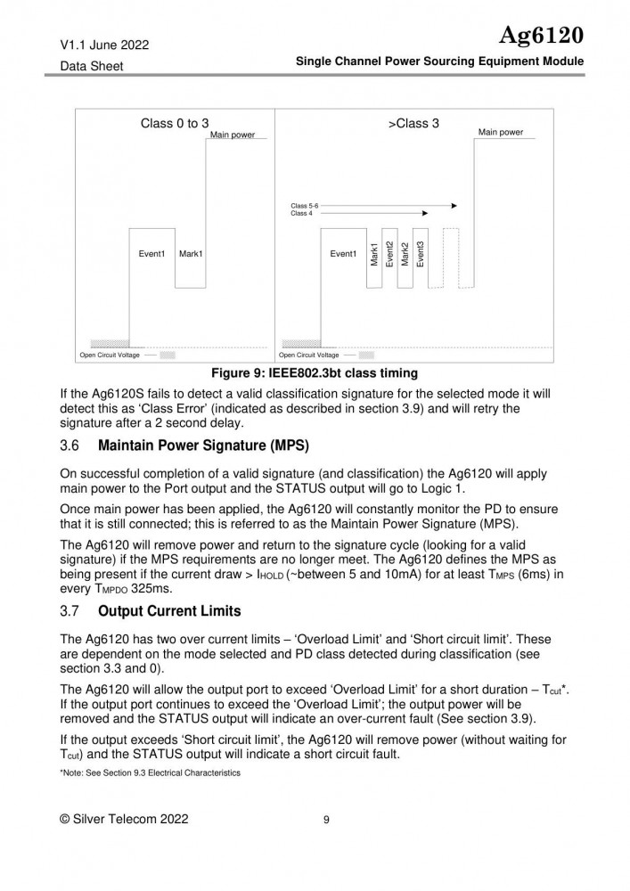 Ag6120 datasheet page 9