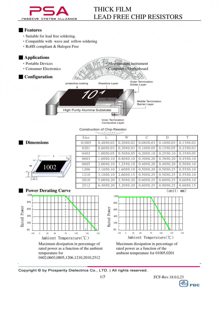 PSA FCF series datasheet page 2
