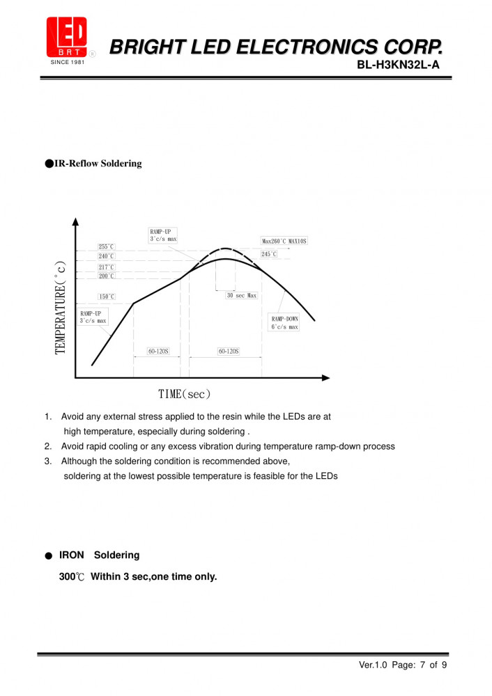 BL-H3KN32L-A product documentation page 6