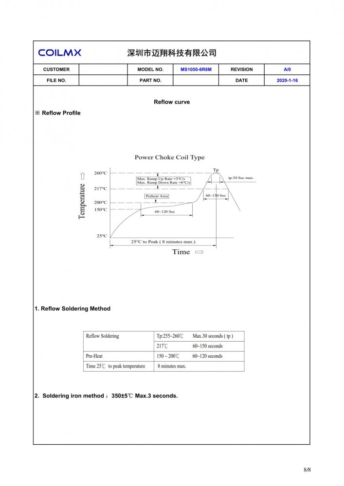MS1050-6R8M datasheet page 8