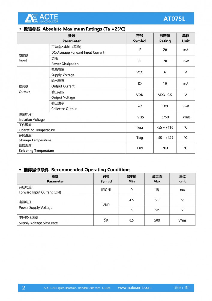 AT075L-CuH-S datasheet page 3