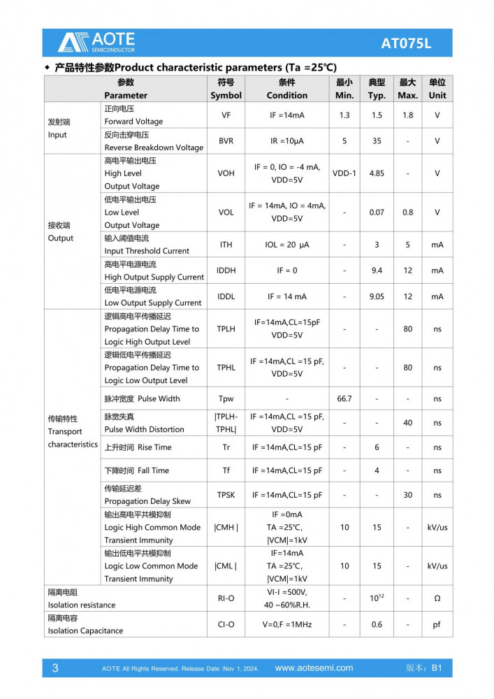 AT075L-CuH-S datasheet page 4