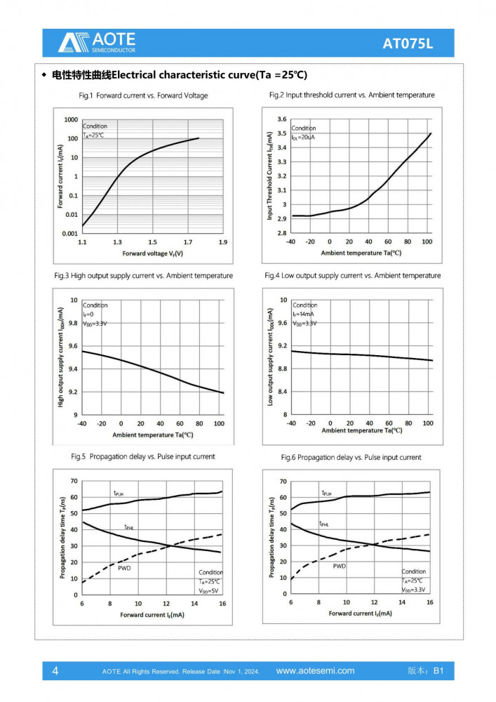 AT075L-CuH-S datasheet page 5