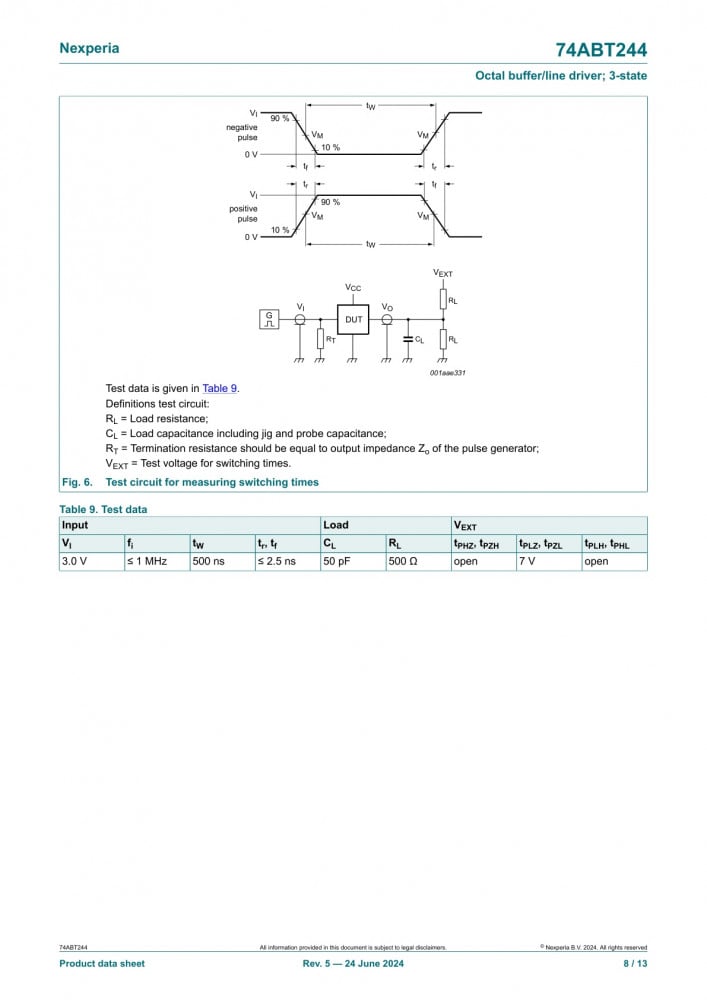 74ABT244PW,118 datasheet page 8