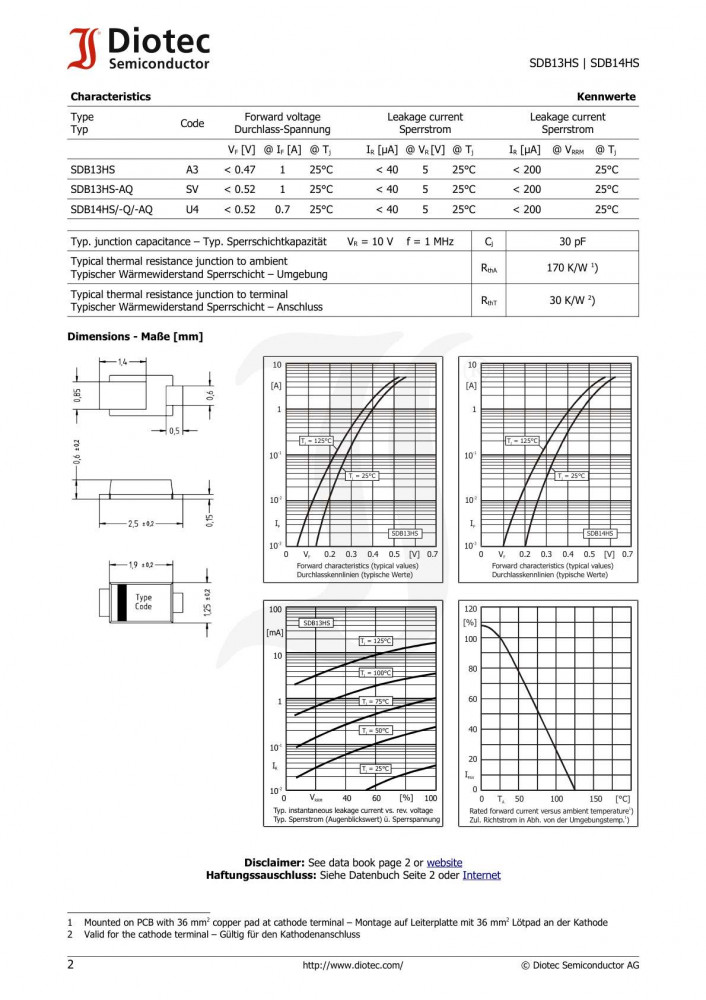 DIOTEC SDB13HS datasheet page 2
