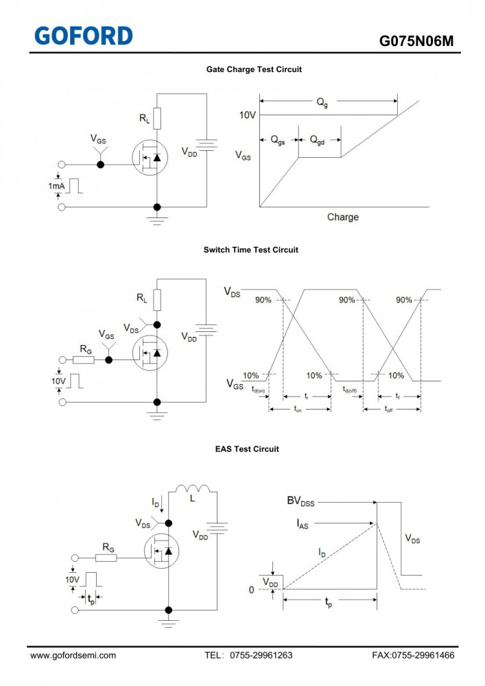 G075N06M datasheet page 3
