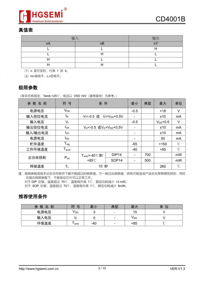 CD4001BM/TR datasheet page 3