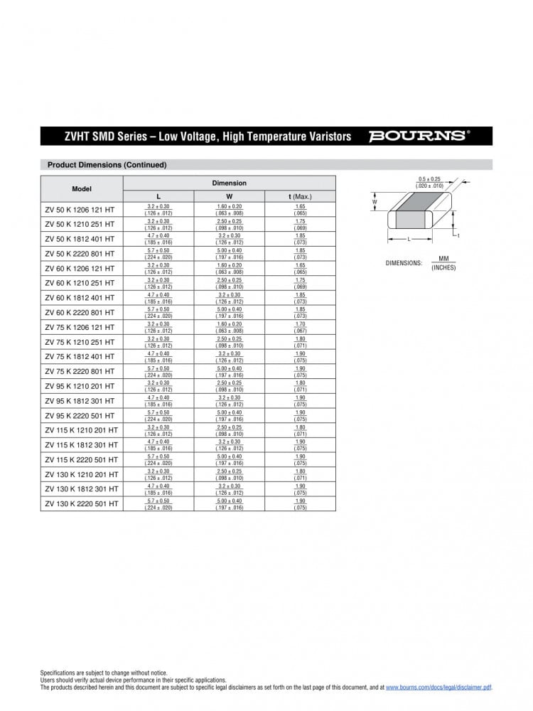 BOURNS ZVHT datasheet page 6