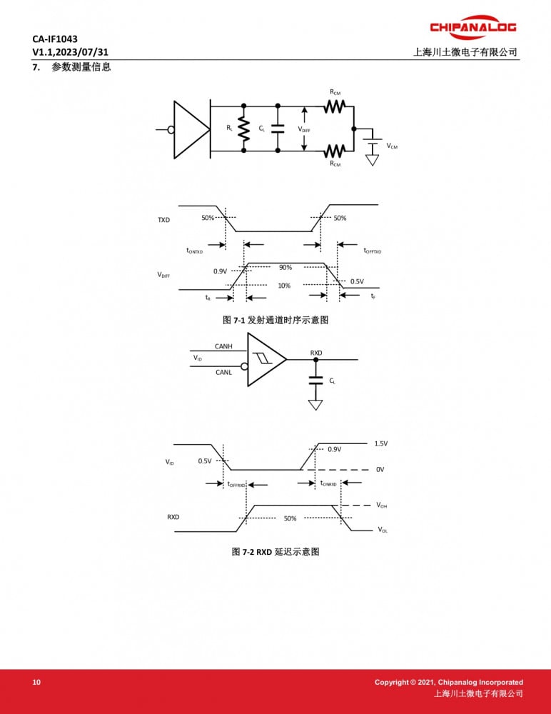 CA-IF1043DF-Q1 datasheet page 10