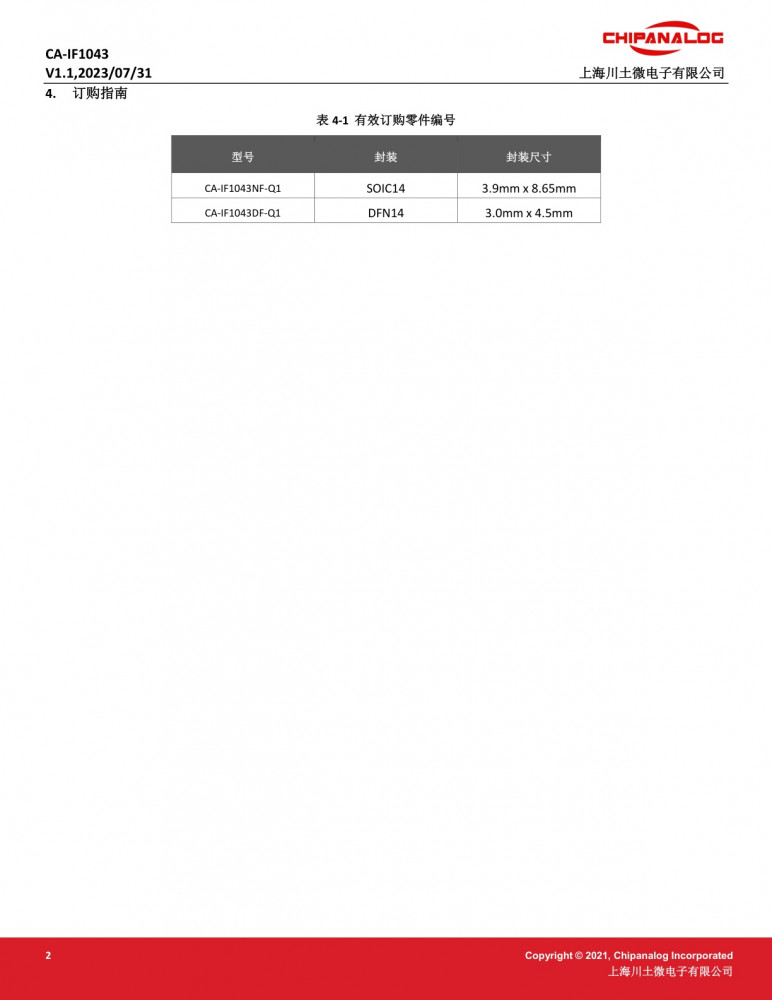 CA-IF1043DF-Q1 datasheet page 2