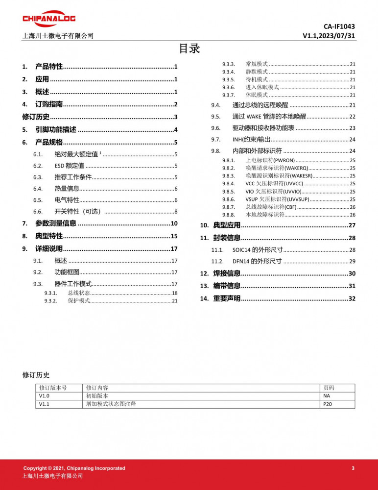 CA-IF1043DF-Q1 datasheet page 3
