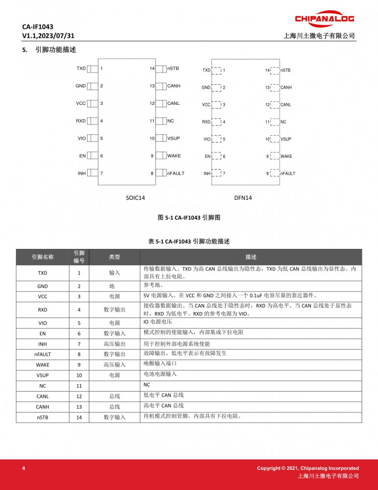 CA-IF1043DF-Q1 datasheet page 4