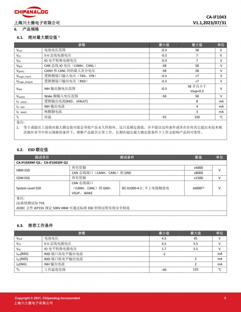 CA-IF1043DF-Q1 datasheet page 5