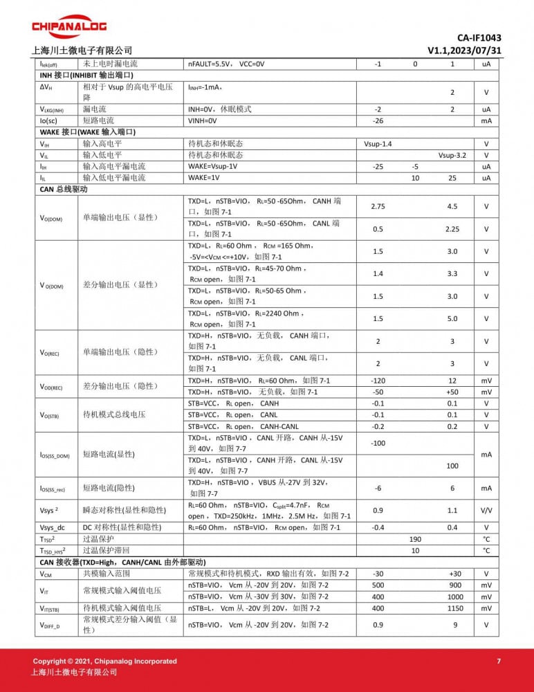 CA-IF1043DF-Q1 datasheet page 7