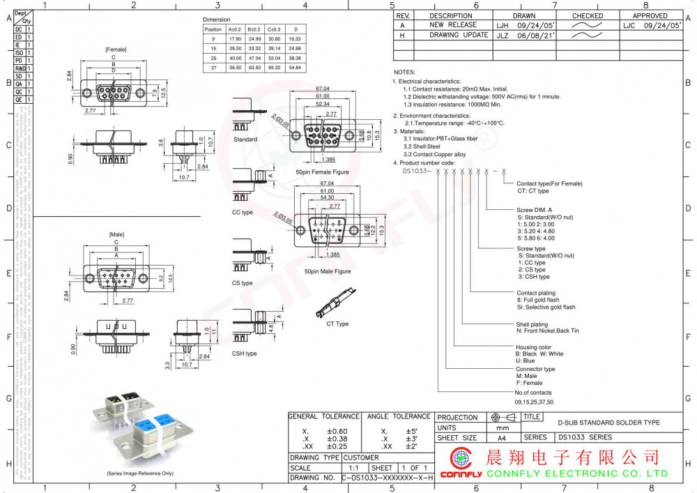 DS1033-15MBNSiSS technical document preview