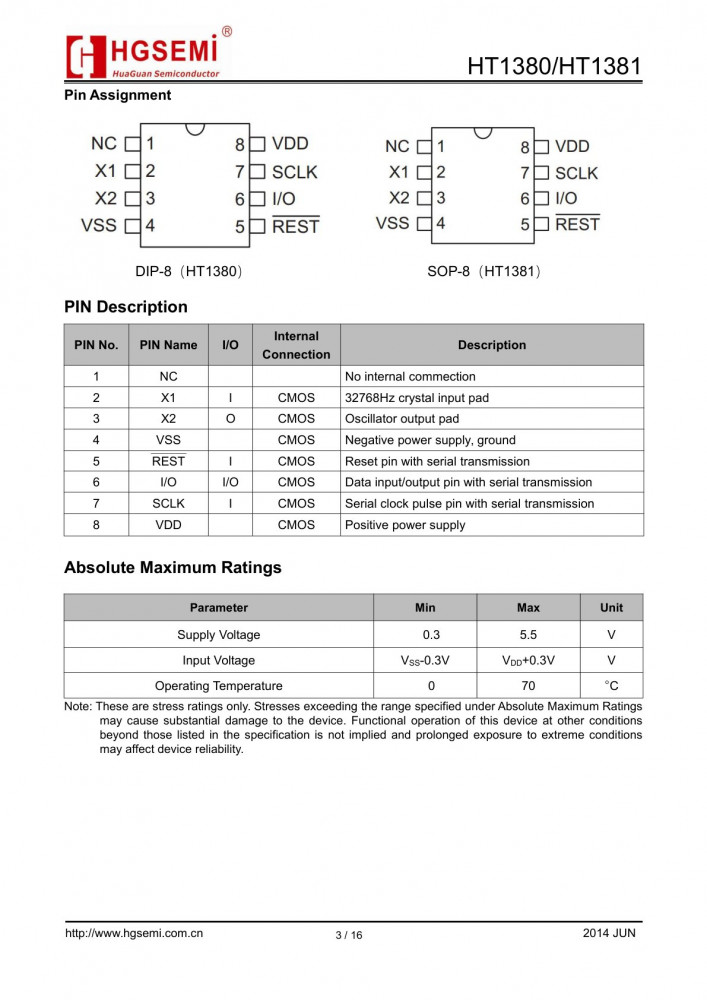 HT1381 datasheet page 3