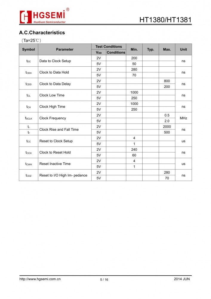 HT1381 datasheet page 5