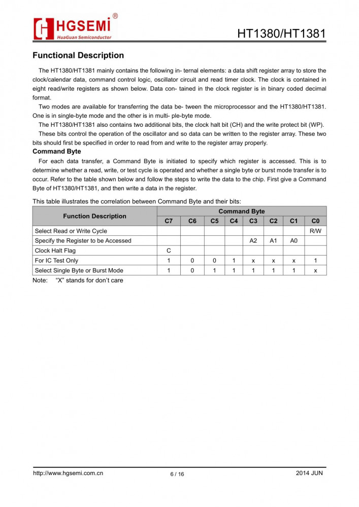 HT1381 datasheet page 6