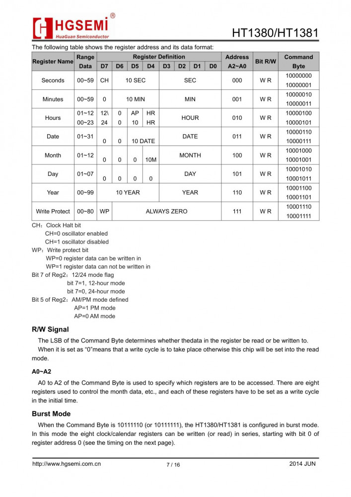 HT1381 datasheet page 7