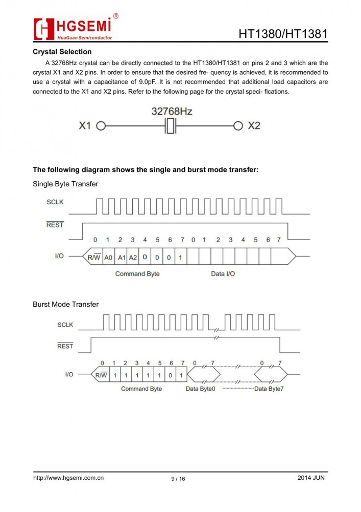 HT1381 datasheet page 9