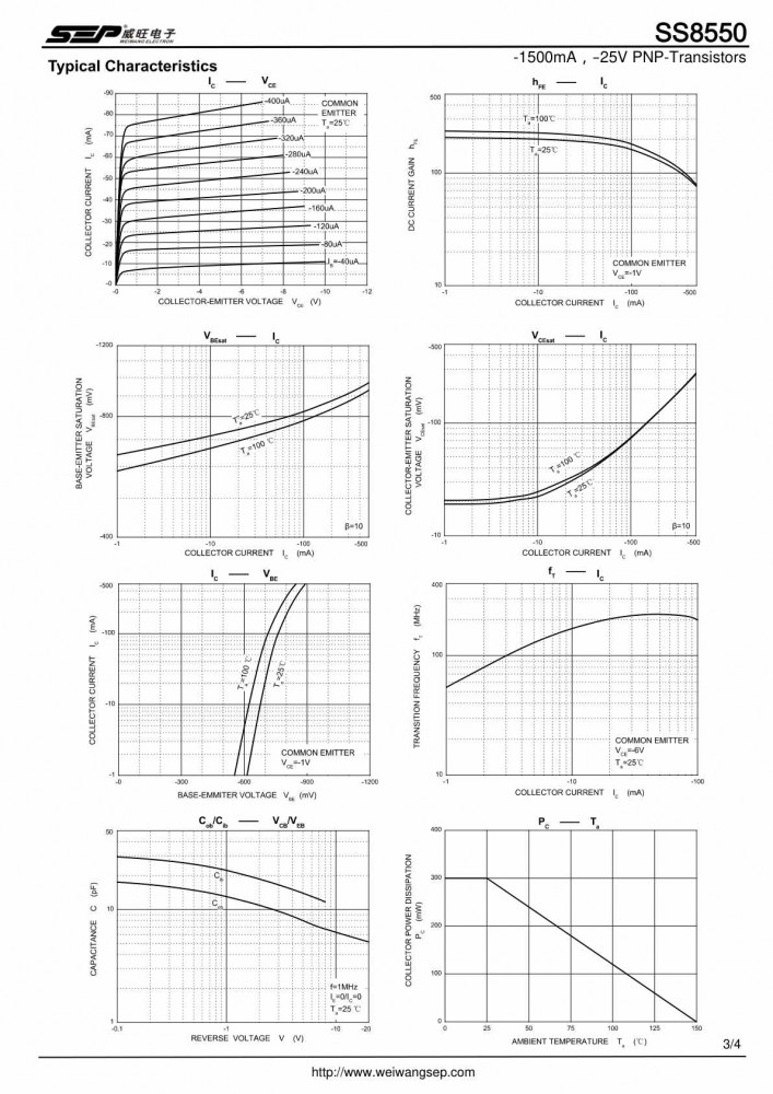 SEP SS8550 datasheet page 3