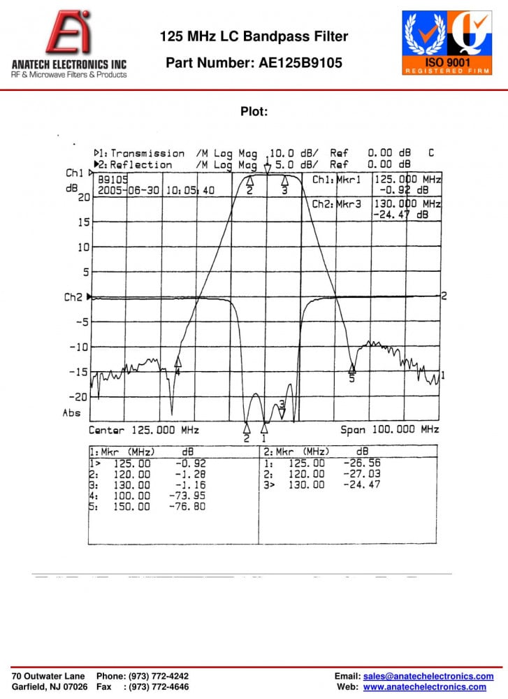 AE125B9105 technical document page 2