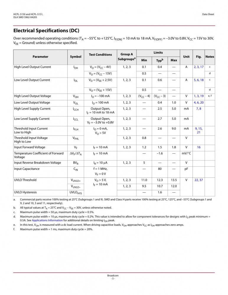 HCPL-5151-100 datasheet page 5