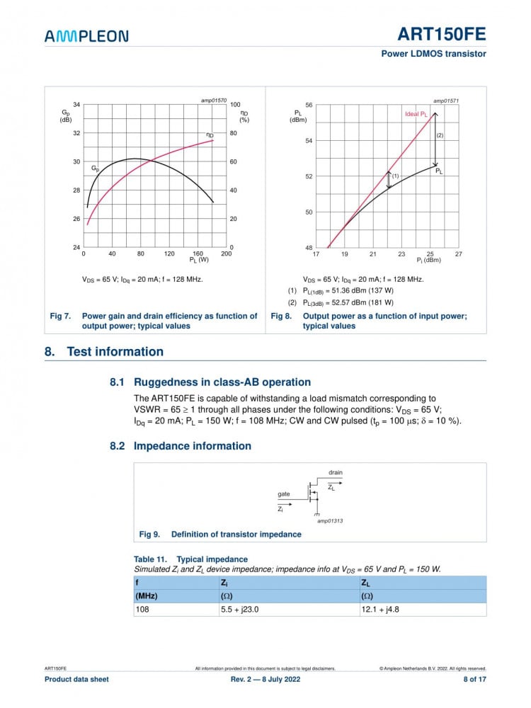 ART150FEU datasheet page 8