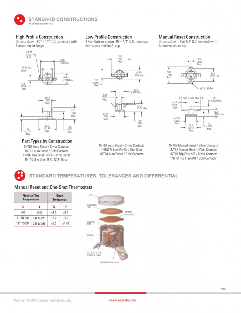Sensata 1NT series datasheet page 2
