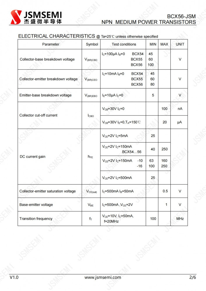 BCX56-JSM datasheet page 2
