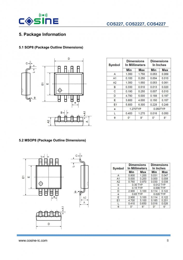 COS227USR datasheet page 8