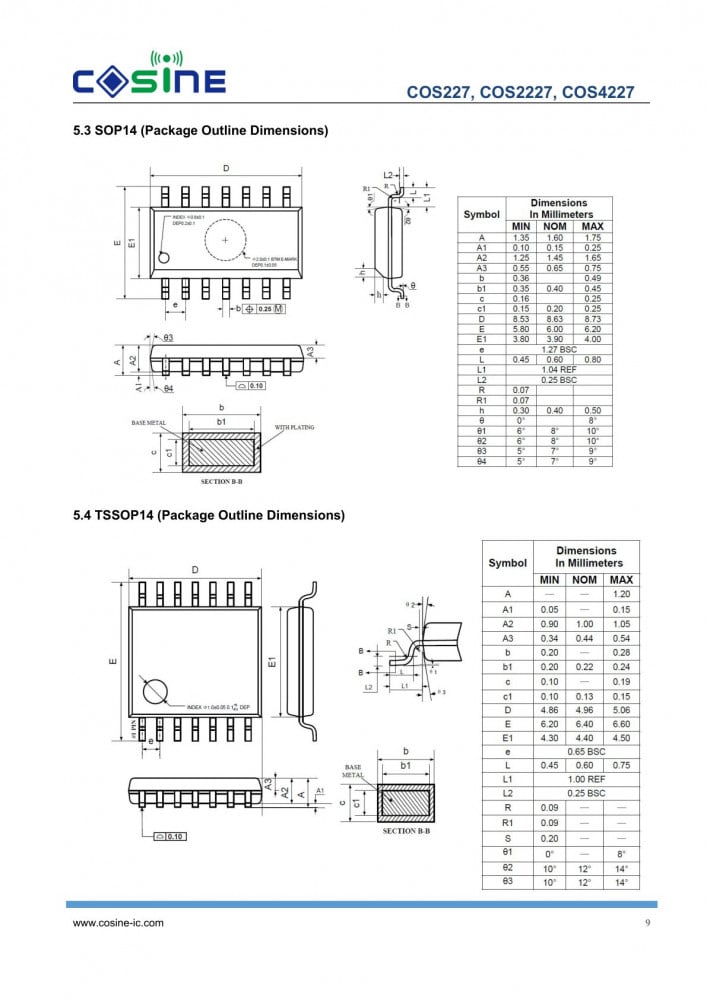 COS227USR datasheet page 9