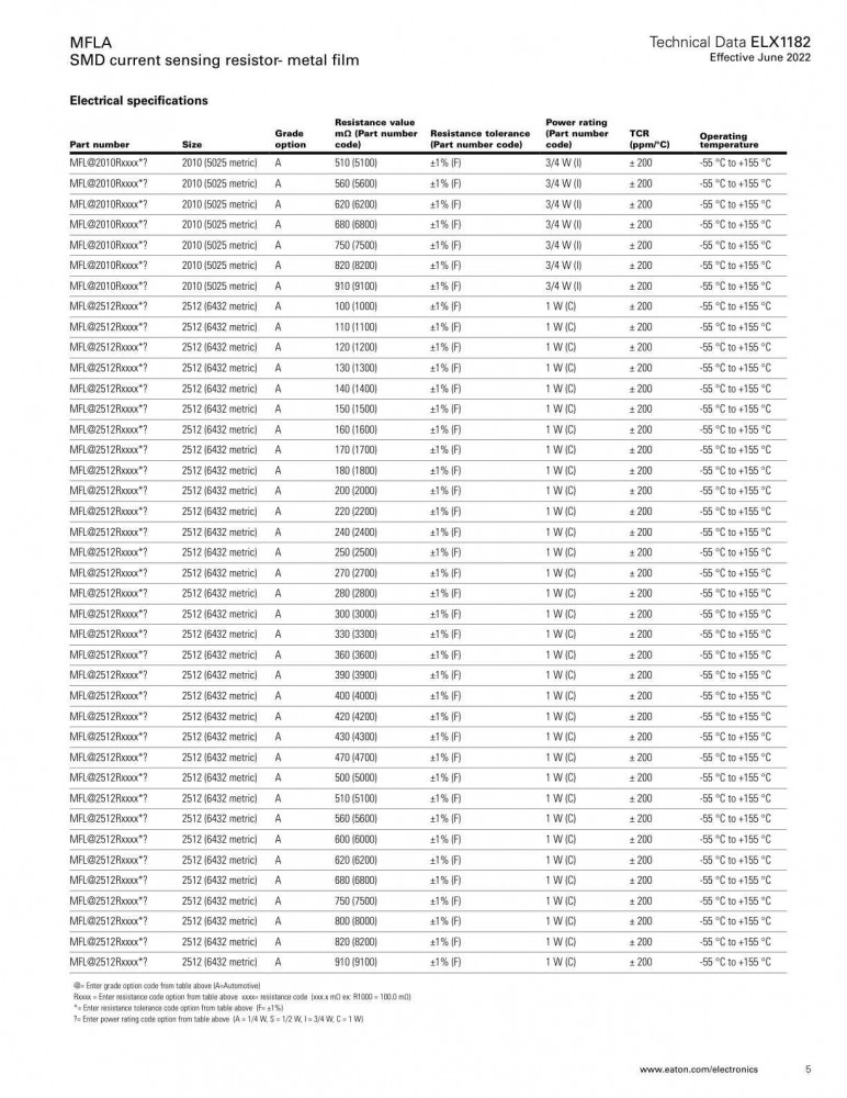 EATON MFLA datasheet page 5
